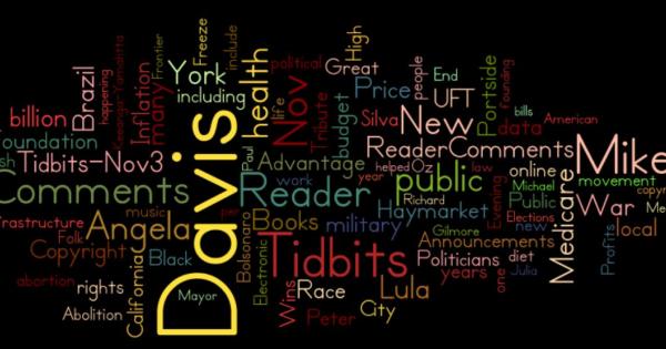 Tidbits – Nov. 03, 2022 – Reader Comments, Elections – High Inflation ... Tidbits – Nov. 03, 2022 – Reader Comments, Elections – High Inflation ...