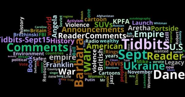 Tidbits – Sept. 15, 2022 – Reader Comments: Women’s Vote Key in ... Tidbits – Sept. 15, 2022 – Reader Comments: Women’s Vote Key in ...